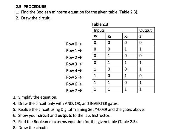 Solved 2.5 PROCEDURE 1. Find the Boolean minterm equation | Chegg.com