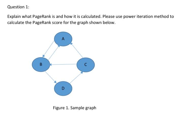 Solved Question 1: Explain what PageRank is and how it is | Chegg.com