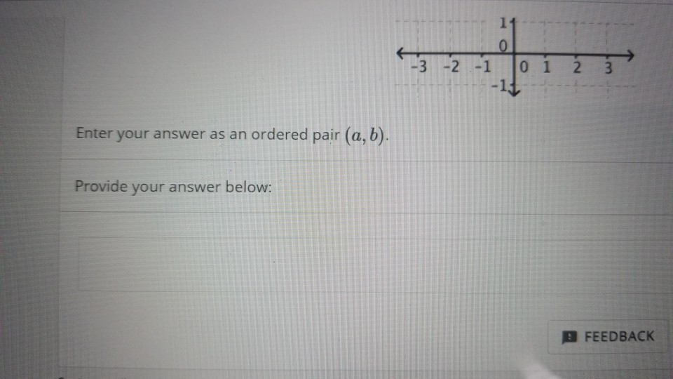 Solved Plot Ordered Pairs In A Cartesian Coordinate System