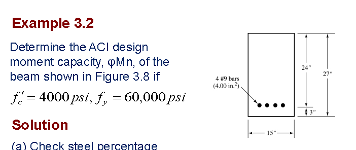Solved Example 3.2Determine the ACl designmoment capacity, | Chegg.com