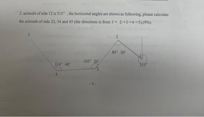 Solved 2. azimuth of side 12 is 315°, the horizontal angles | Chegg.com