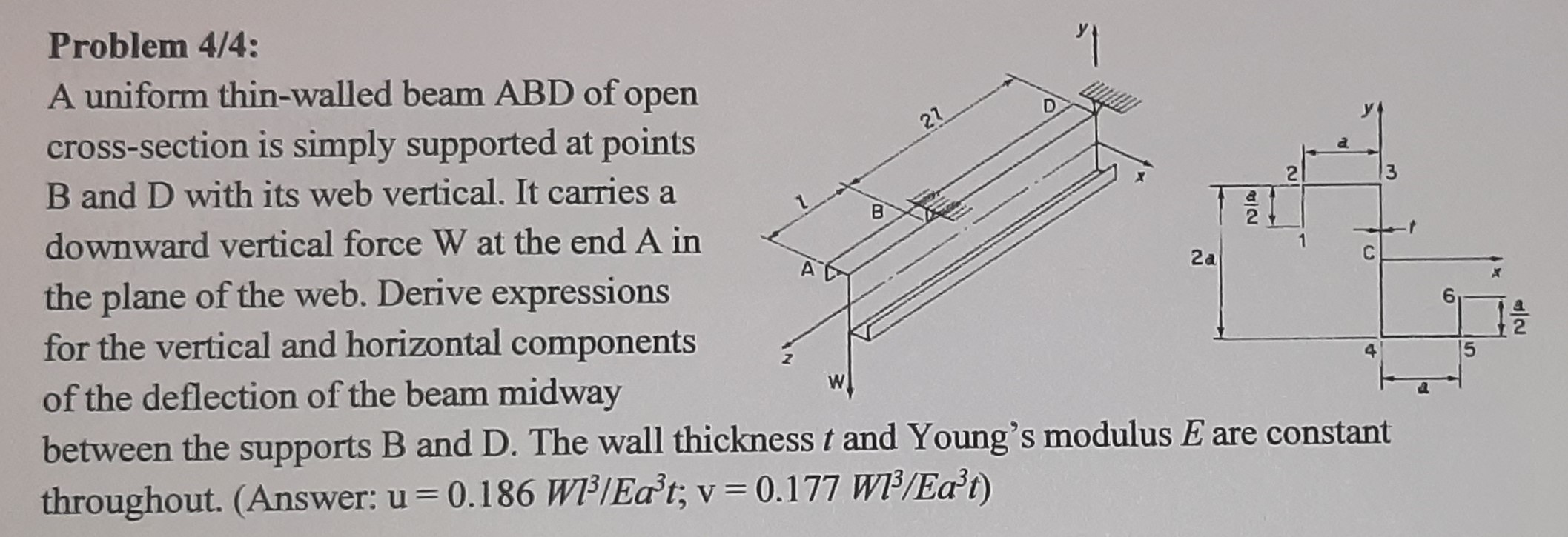 Solved Problem 4/4:A uniform thin-walled beam ABD of | Chegg.com