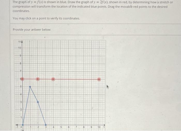 Solved The graph of y = f(x) is shown in blue. Draw the | Chegg.com