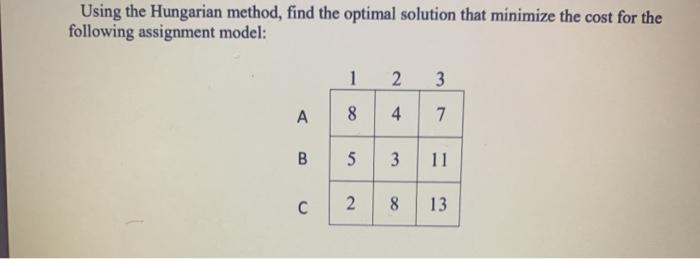 Solved Using the Hungarian method, find the optimal solution | Chegg.com