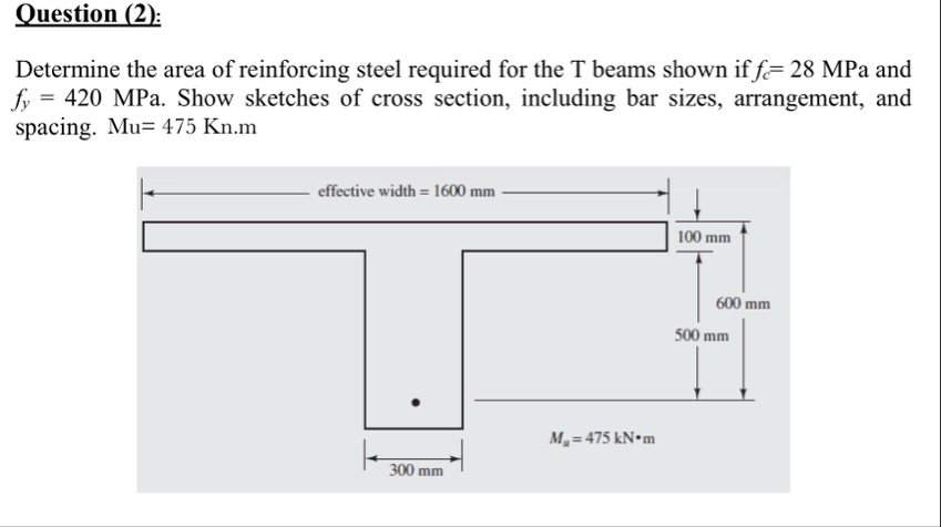 Solved Question (2):Determine the area of reinforcing steel | Chegg.com