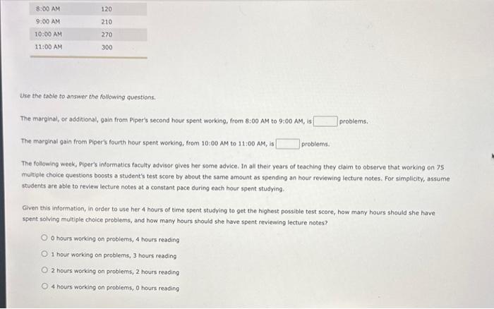 Solved Suppose that Piper is a diligent fourth-year college | Chegg.com