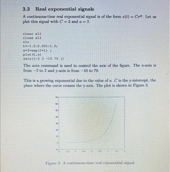 Solved 3.3 Real exponential signals A continuous-time real | Chegg.com