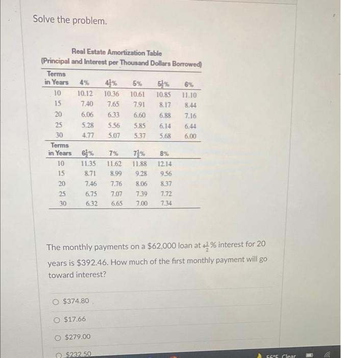 Solved Solve the problem. Real Estate Amortization Table | Chegg.com