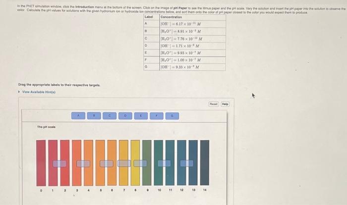 Solved In the PhET simulation window, click the Introduction | Chegg.com