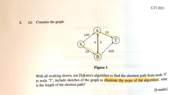 Solved Please use a table method to solve the dijkstra | Chegg.com