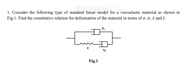Solved Consider the following type of standard linear model | Chegg.com