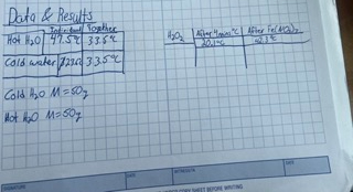 Part 1 ﻿Measuring Heat Exchange of Hot and Cold water | Chegg.com