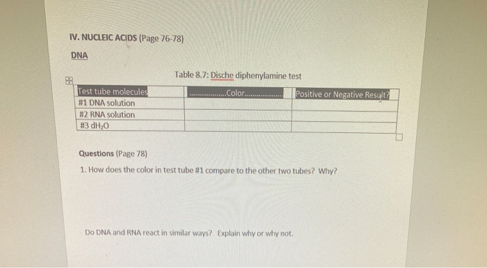 Solved IV. NUCLEIC ACIDS (Page 76-78) DNA Table 8.7: Dische | Chegg.com