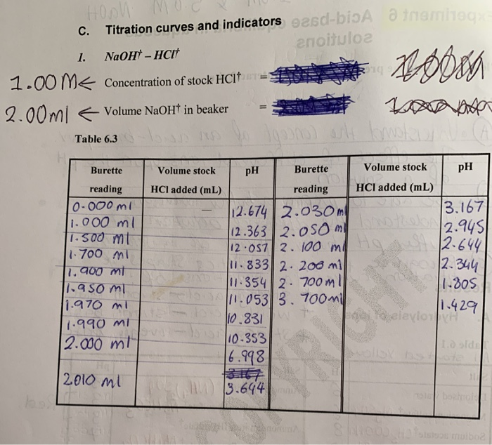 Solved NaOH - HClwhat is the volume stock HCl added in each | Chegg.com