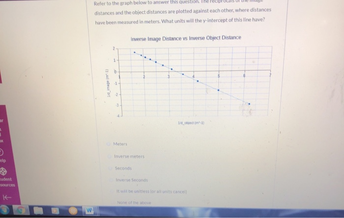 Solved Refer to the graph below to answer this question the | Chegg.com