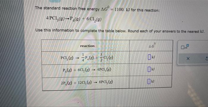 Solved The standard reaction free energy ΔG0=1100. kJ for | Chegg.com