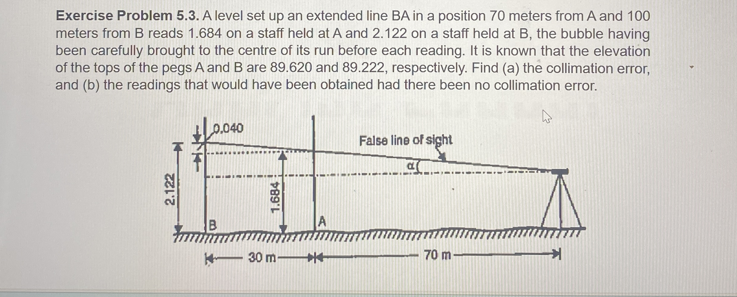 Solved Exercise Problem 5.3. ﻿A level set up an extended | Chegg.com