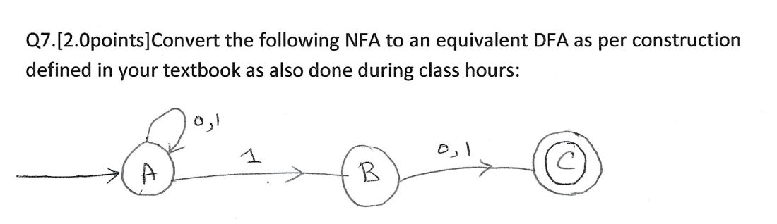 Solved Q7.[2.0points]Convert the following NFA to an | Chegg.com