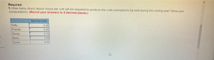 Solved Problem 9-6 Utilizing a Constrained Resource | Chegg.com