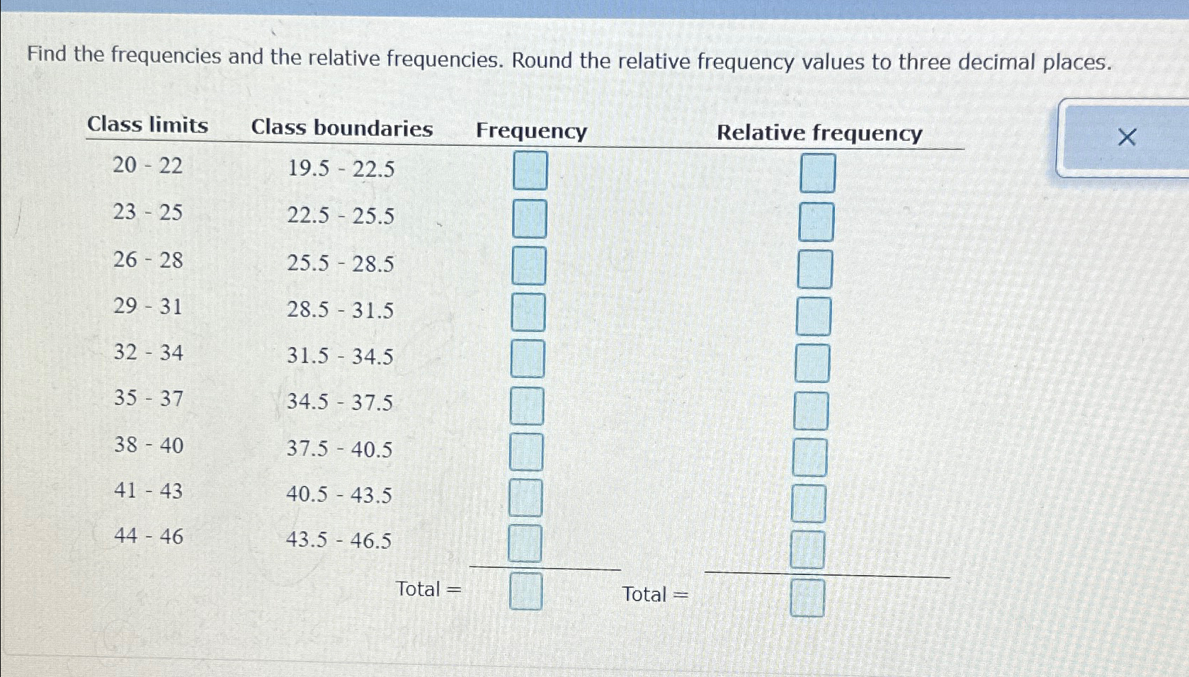Find the frequencies and the relative frequencies. | Chegg.com