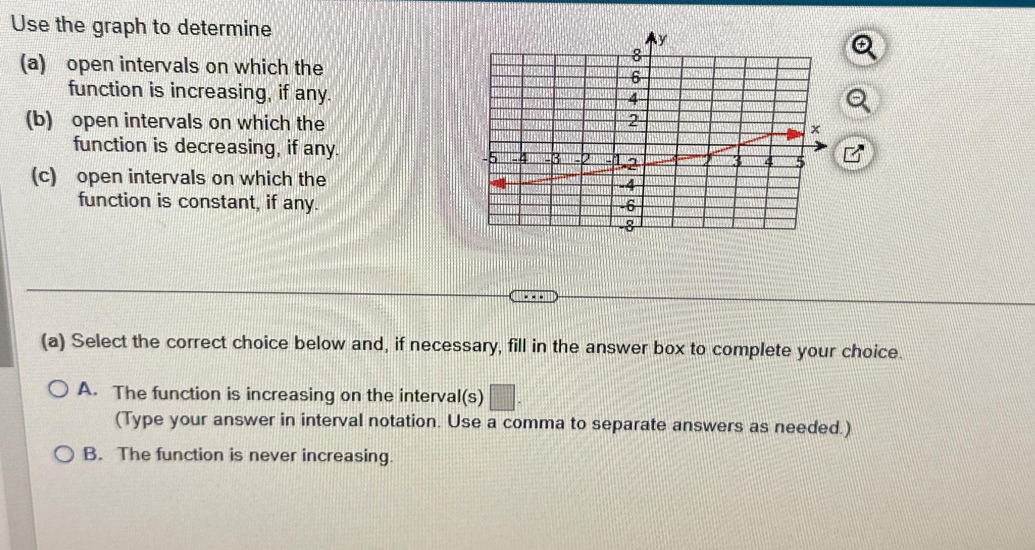 Solved Use the graph to determine(a) ﻿open intervals on | Chegg.com