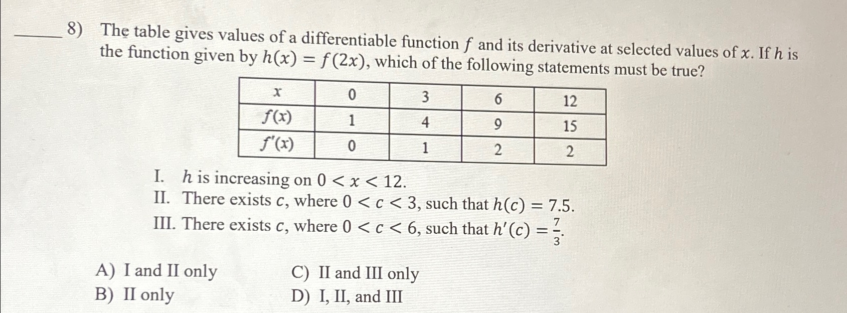Solved The table gives values of a differentiable function f | Chegg.com