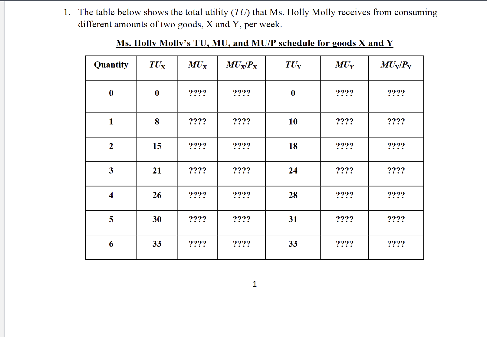 The table below shows the total utility (TU) ﻿that | Chegg.com
