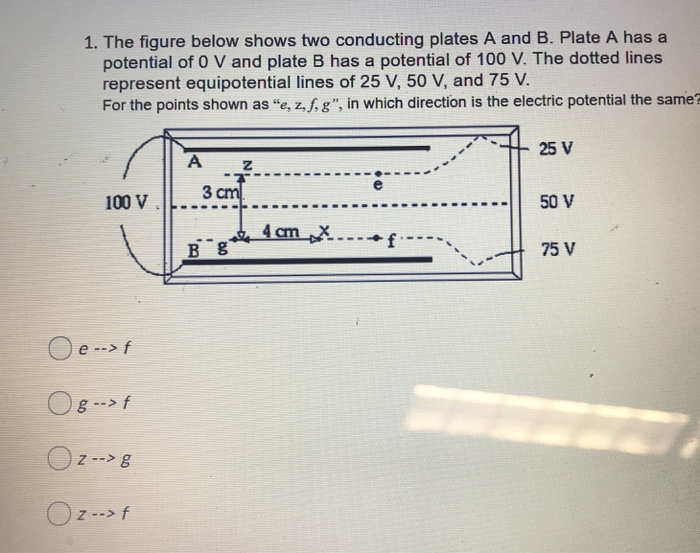 Solved 1. The figure below shows two conducting plates A and | Chegg.com