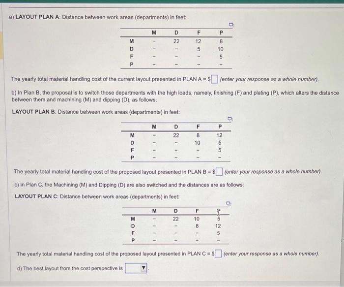 a) LAYOUT PLAN A: Distance between work areas | Chegg.com