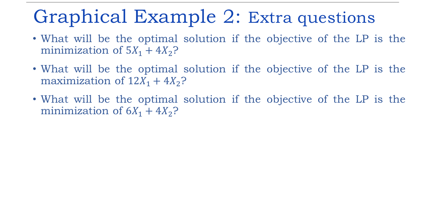 Solved Graphical Example 2: Extra questionsWhat will be the | Chegg.com