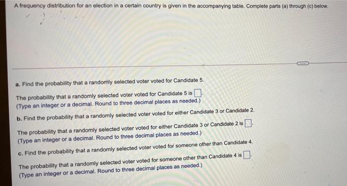Solved Candidate Candidate 1 Candidate 2 Candidate 3 | Chegg.com