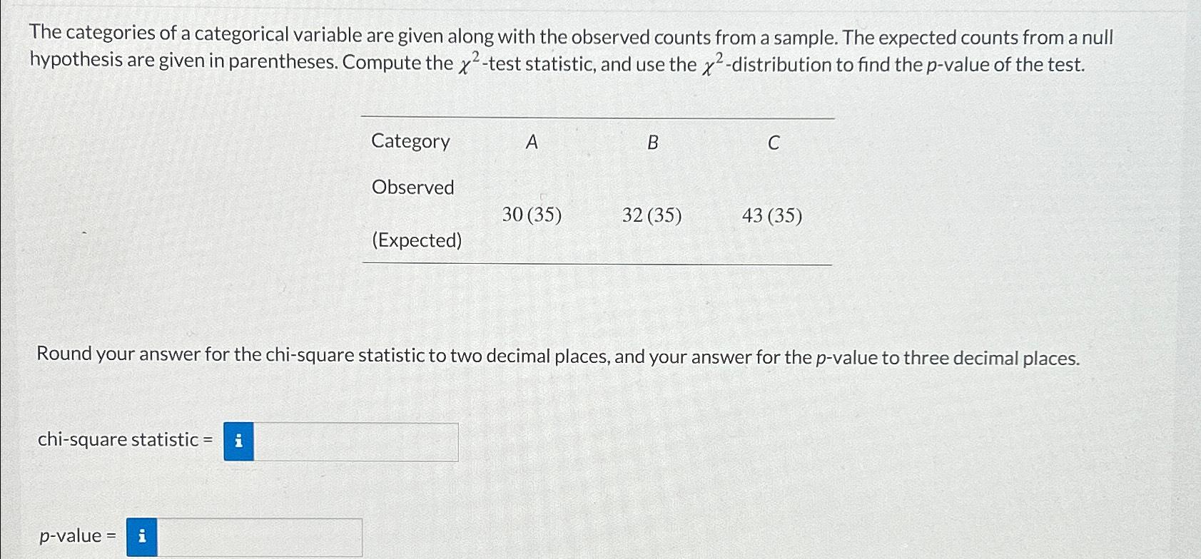 Solved The categories of a categorical variable are given | Chegg.com