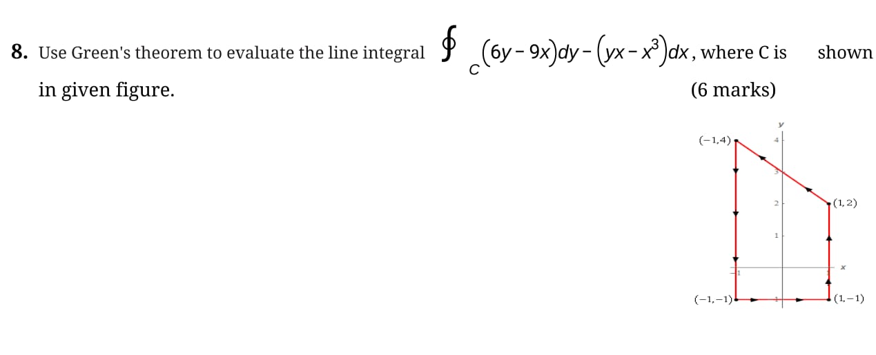 Solved Use Green's theorem to evaluate the line integral | Chegg.com