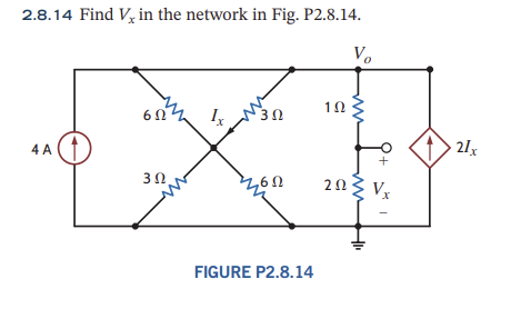 Solved 2.8.14 ﻿Find Vx ﻿in the network in Fig. | Chegg.com