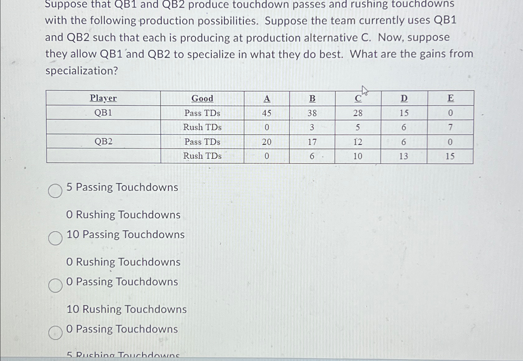 Solved Suppose that QB1 ﻿and QB2 ﻿produce touchdown passes | Chegg.com