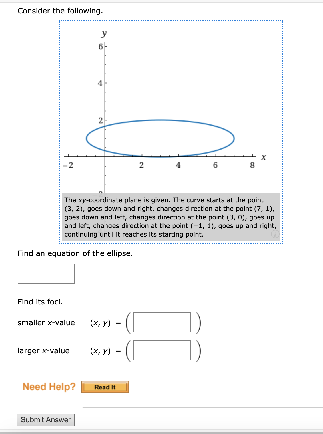 Solved Consider the following.Find an equation of the | Chegg.com