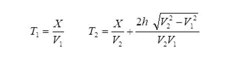 Solved 4) Write a Matlab program that draws the X-T graph of | Chegg.com