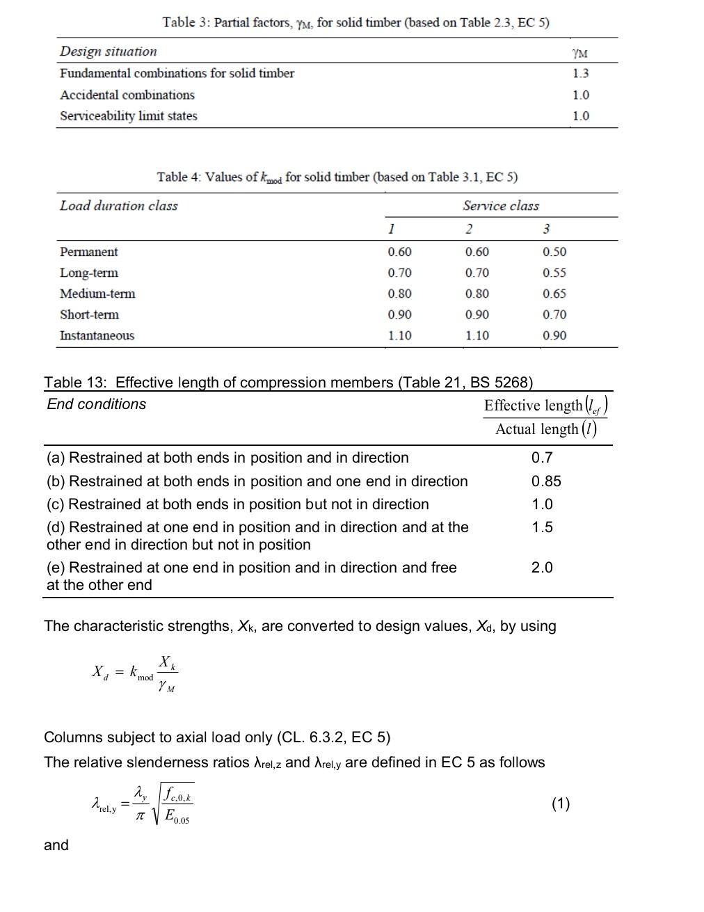 Solved QUESTION 3b. (15 marks) A mechanically graded timber | Chegg.com