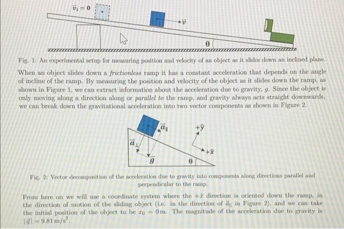 V₁ = 0 0 Fig. 1: An experimental setup for measuring | Chegg.com