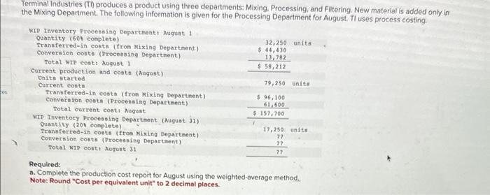 Solved Terminal Industries (Ti) produces a product using | Chegg.com