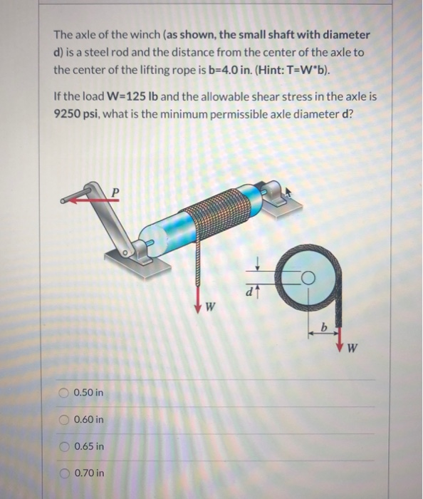 Solved The axle of the winch (as shown, the small shaft with | Chegg.com
