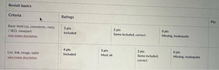 Solved Revisit basics html and css | Chegg.com