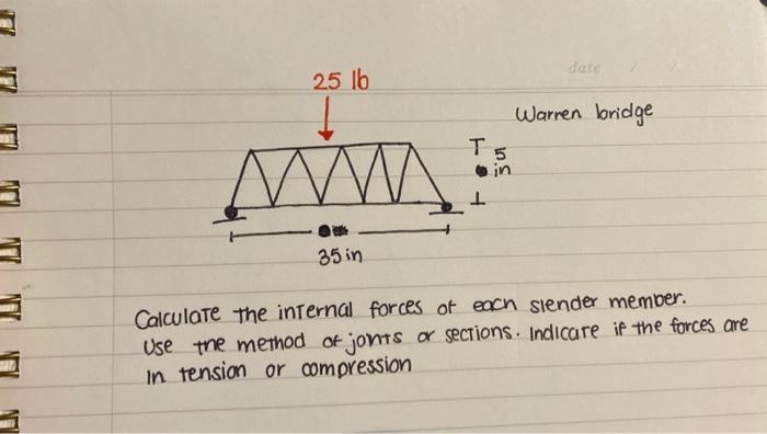 Solved Calculate the internal forces of eac slender member | Chegg.com