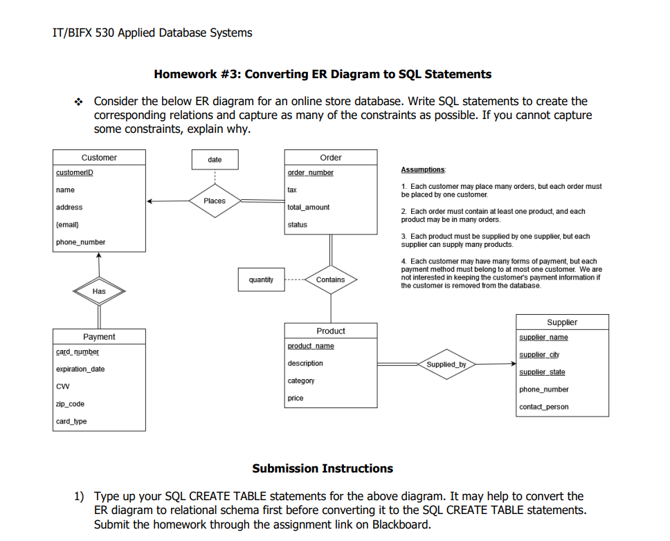 Solved IT/BIFX 530 ﻿Applied Database SystemsHomework #3: | Chegg.com