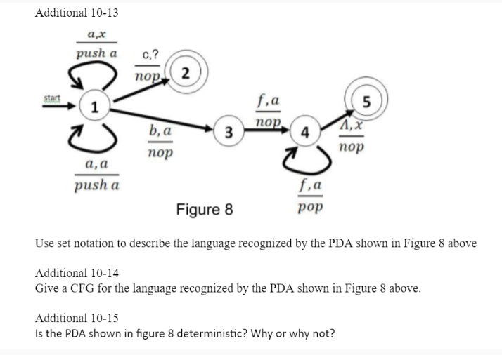 Solved Additional 10-13Use set notation to describe the | Chegg.com