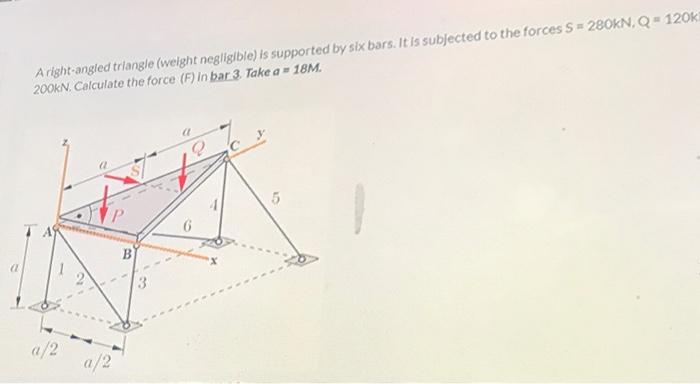 Solved A right-angled triangle (weight negligible) is | Chegg.com