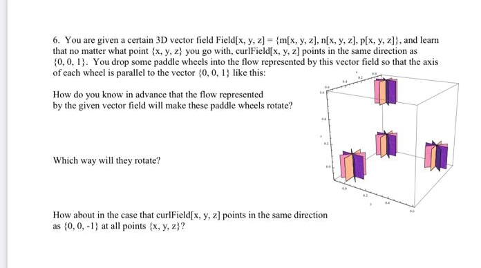 Solved You Are Given A Certain 3d Vector Field Field