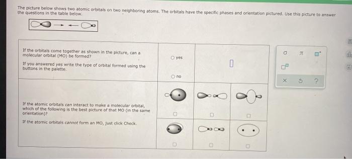 Solved The Picture Below Shows Two Atomic Orbitals On Two