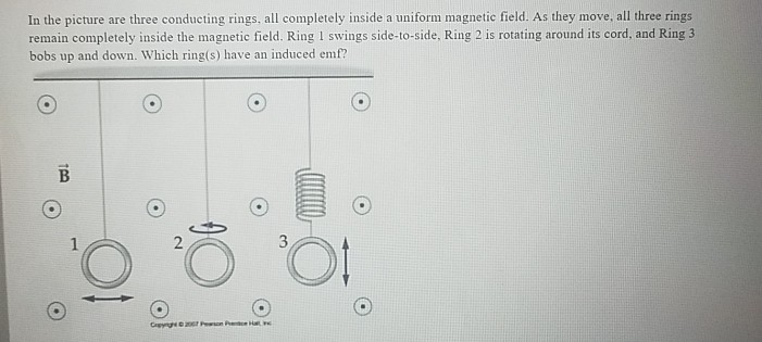 Solved In the picture are three conducting rings, all | Chegg.com