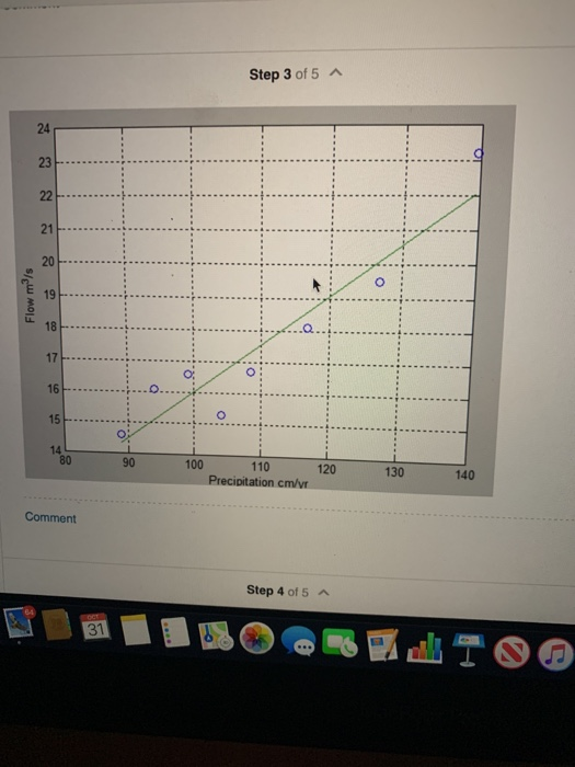 Solved matlab how do i fit the line across like this by | Chegg.com